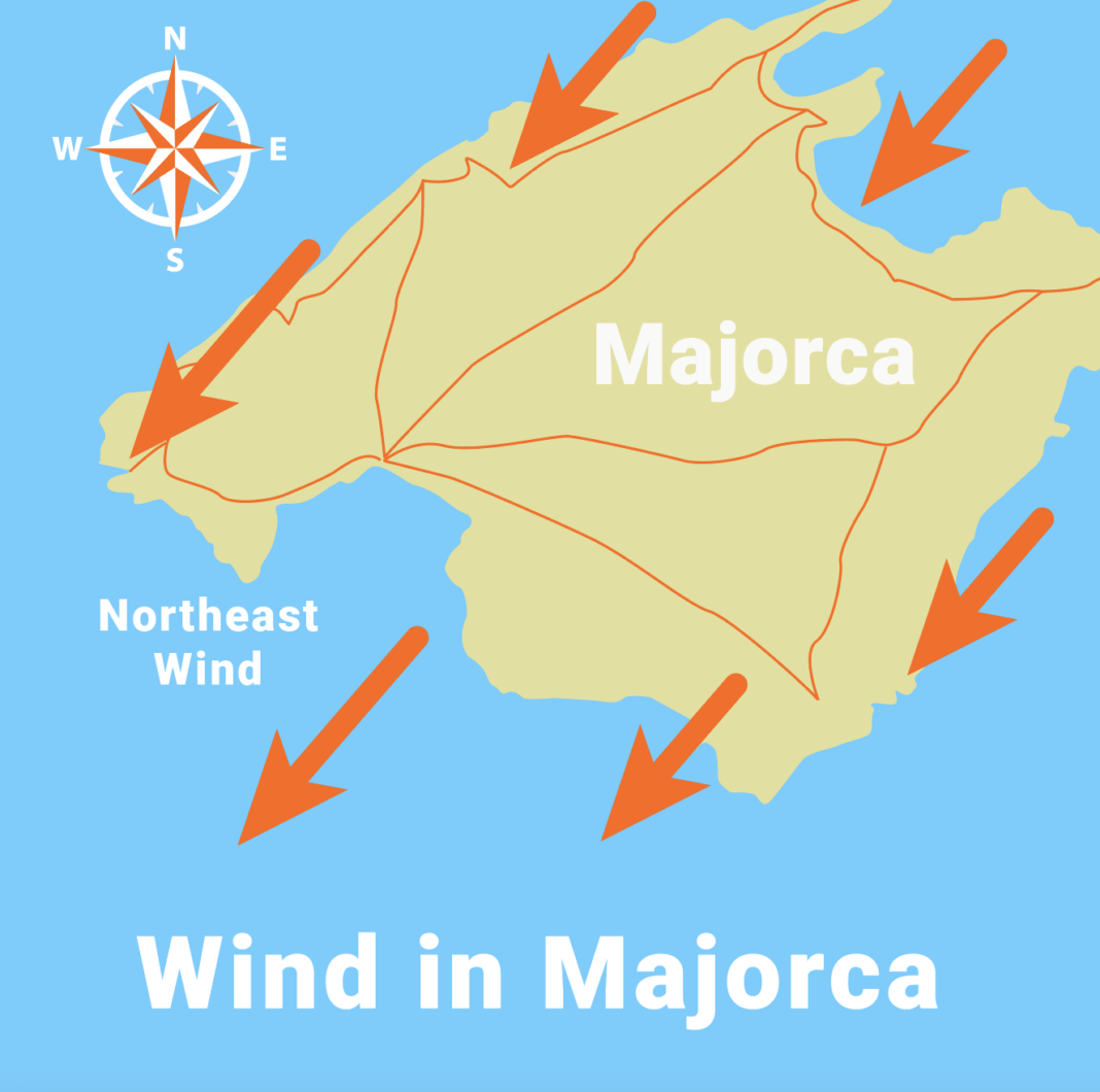 Top 10 Weather Facts - Majorca ☀️🏔🇪🇸 - Holiday Weather